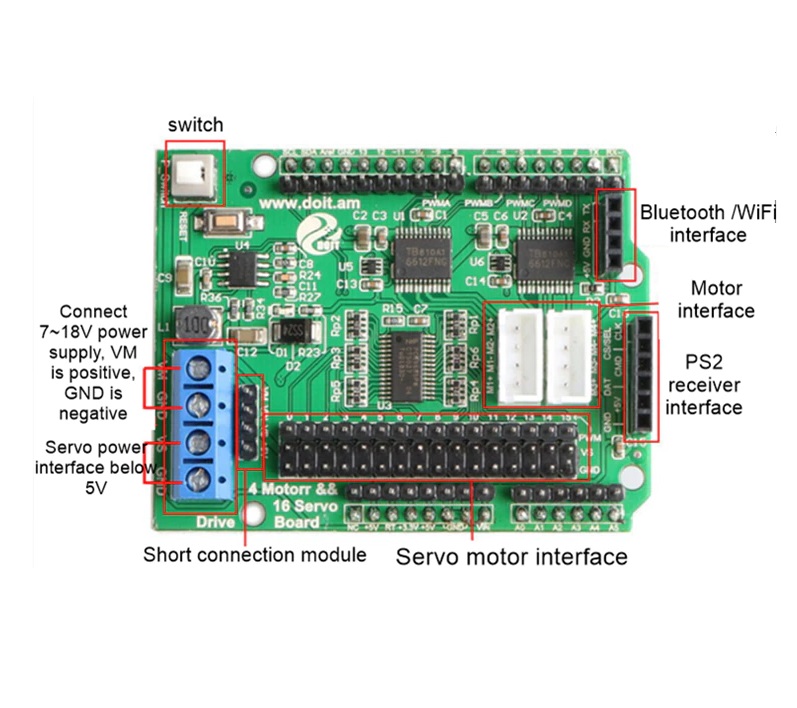 Wifi Tank Arduino Project Robot Kit